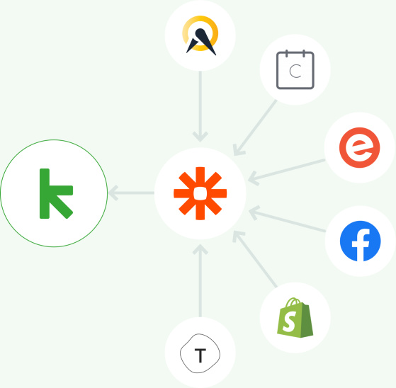 Diagram of software companies who integrate via Zapier.