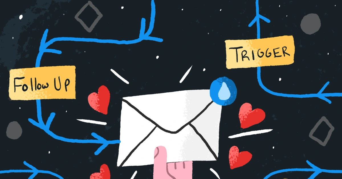 What is a Drip Campaign & Why Should You Automate Yours? | Keap