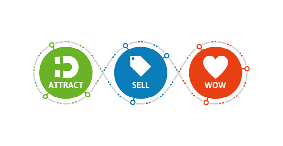 3 easy ways add a personal touch to your business